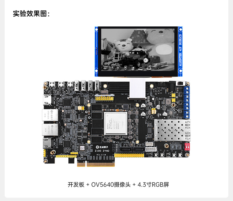 [XILINX] 正点原子ZYNQ7035/7045/7100开发板发布、ZYNQ 7000系列、双核ARM、PCIe2.0、SFPX2 ...