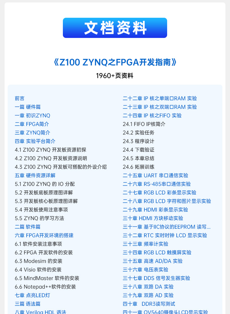 [XILINX] 正点原子ZYNQ7035/7045/7100开发板发布、ZYNQ 7000系列、双核ARM、PCIe2.0、SFPX2 ...