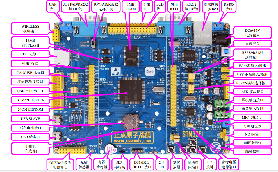 【正点原子STM32战舰V4开发板体验】开箱贴 - STM32/STM8技术论坛 - 电子技术论坛 - 广受欢迎的专业电子论坛!