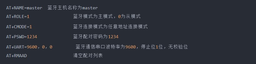 无线通信之HC05/HC06经典蓝牙BT模块介绍 - 天线|RF射频|微波|雷达技术 - 电子技术论坛 - 广受欢迎的专业电子论坛!