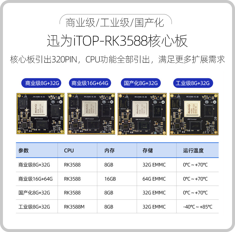 迅为RK3588开发板应用直播一体机方案带货设备多功能高清大屏便携式直播 - ARM技术论坛 - 电子技术论坛 - 广受欢迎的专业电子论坛!
