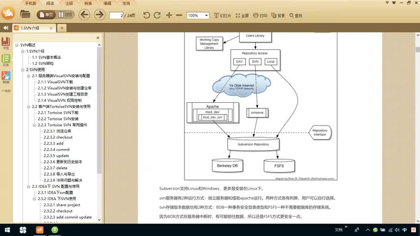 如何使用SVN进行LabVIEW代码版本控制呢？-电子发烧友网