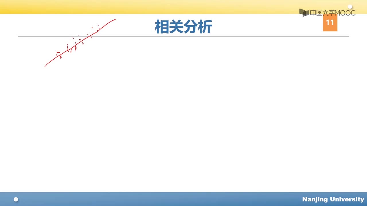 用python玩转数据 数据探索之基本数据特征分析 3 Python玩转数据 电子发烧友网