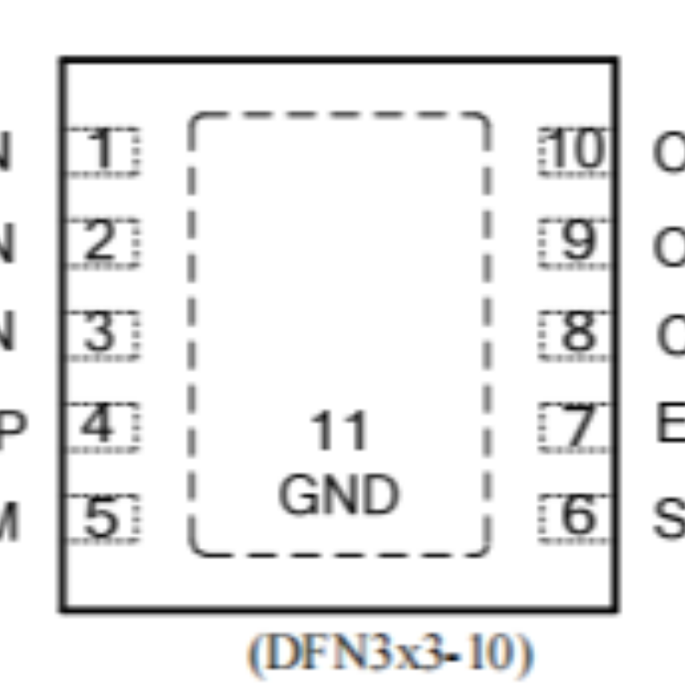 深圳市润泽芯电子有限公司,产品列表