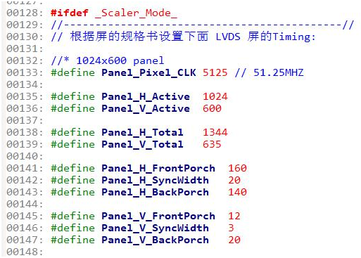 LT8912B寄存器配置说明 - 音视频技术 - 电子技术论坛 - 广受欢迎的专业电子论坛!