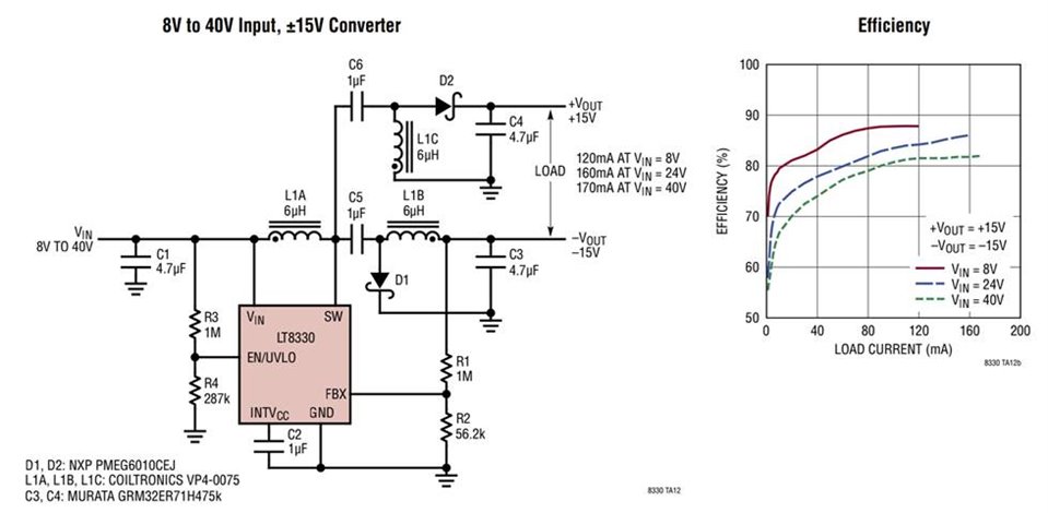 LT8330-1A（LT8335-2A）能否实现单芯片±48V输出？ - 电源技术论坛 - 电子技术论坛 - 广受欢迎的专业电子论坛!