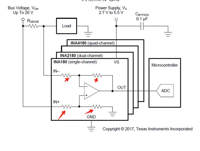 INA180A3IDBVR器件内的4个电阻的阻值是多大的？ - TI论坛 - 电子技术论坛 - 广受欢迎的专业电子论坛!