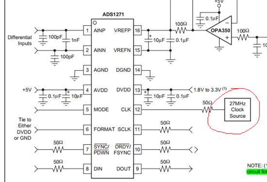 ADS1271的SCLK和CLK关系是什么？ - TI论坛 - 电子技术论坛 - 广受欢迎的专业电子论坛!