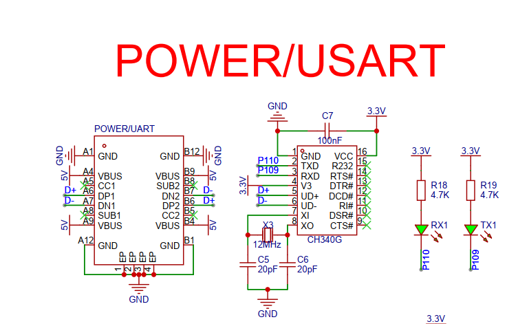 【RA-Eco-RA6M4开发板评测】串口输出 - 瑞萨单片机论坛 - 电子技术论坛 - 广受欢迎的专业电子论坛!