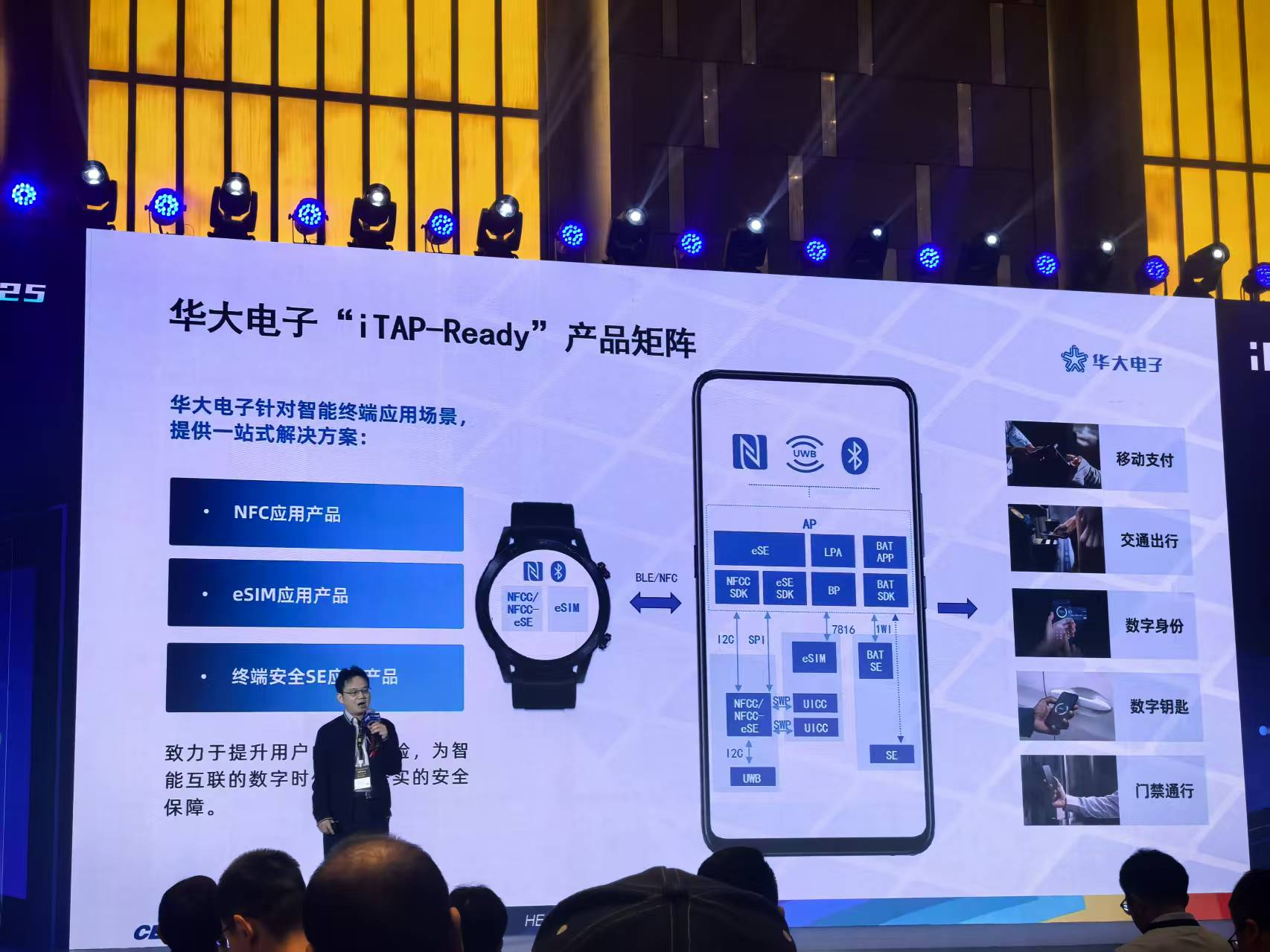 iTAP“碰一碰”技术：中国标准融入全球、华为终端将全面支持、芯片/存储厂商大力推动-电子发烧友网